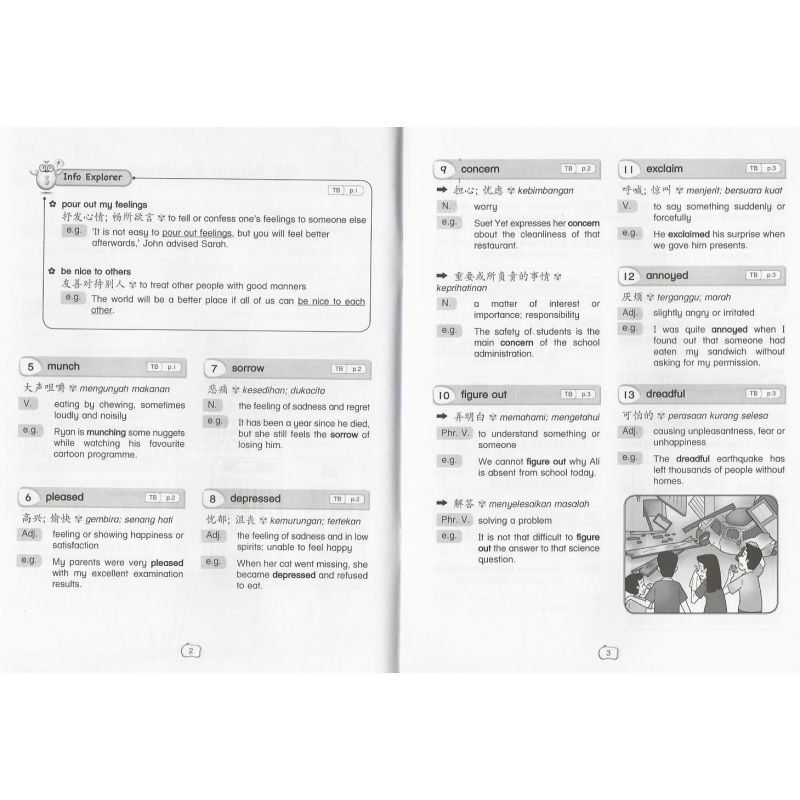 English Vocabulary Resource Book 6A