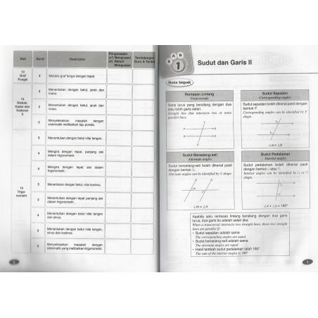 Insta PPPM Math T3 (Dwibahasa)