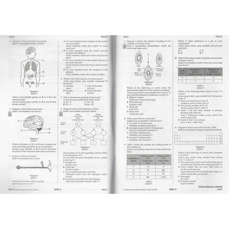 Kertas Model SPM Science (Bilingual)