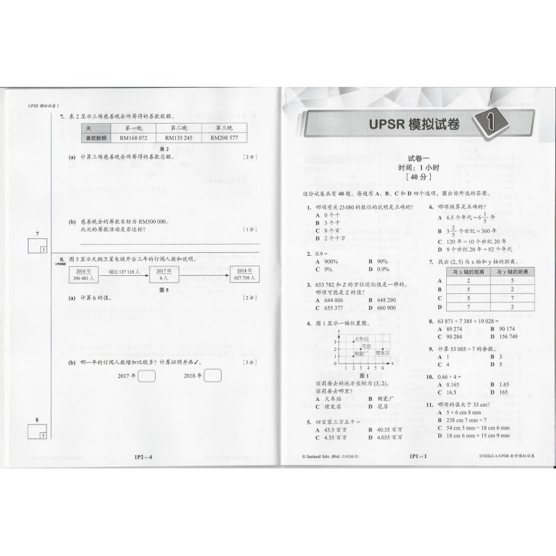 Strike A 模拟试卷 UPSR SJKC 数学