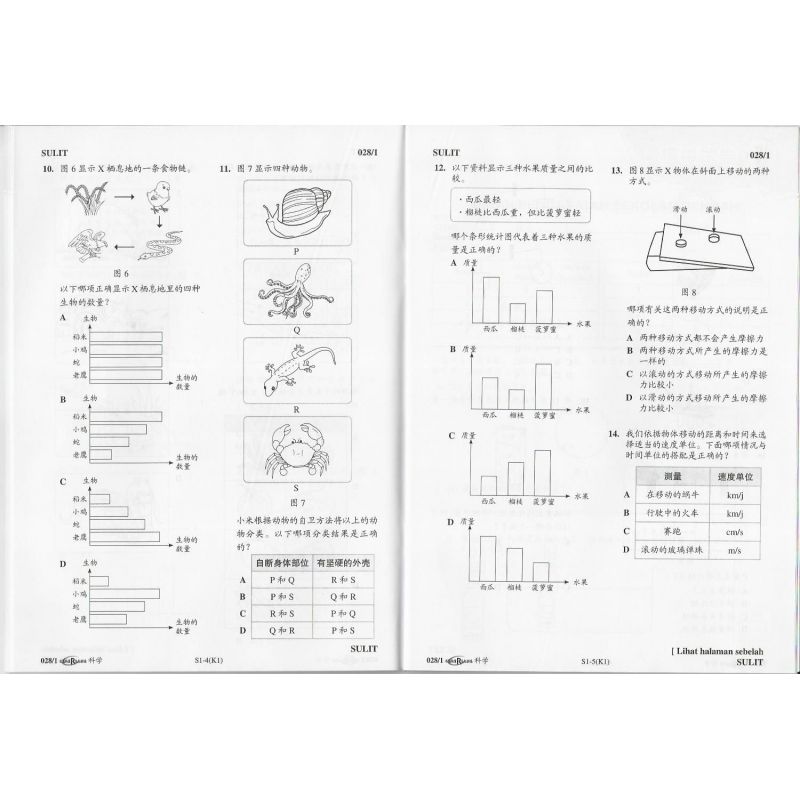 Spot UPSR 应考攻略 科学